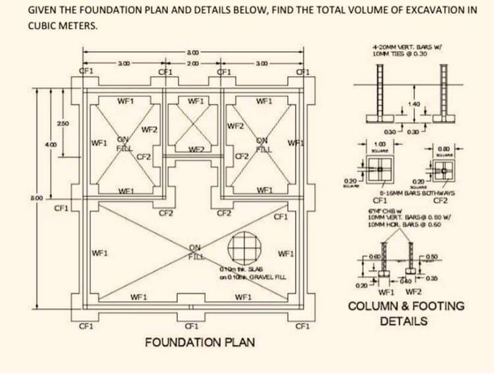 Solved GIVEN THE FOUNDATION PLAN AND DETAILS BELOW, FIND THE | Chegg.com