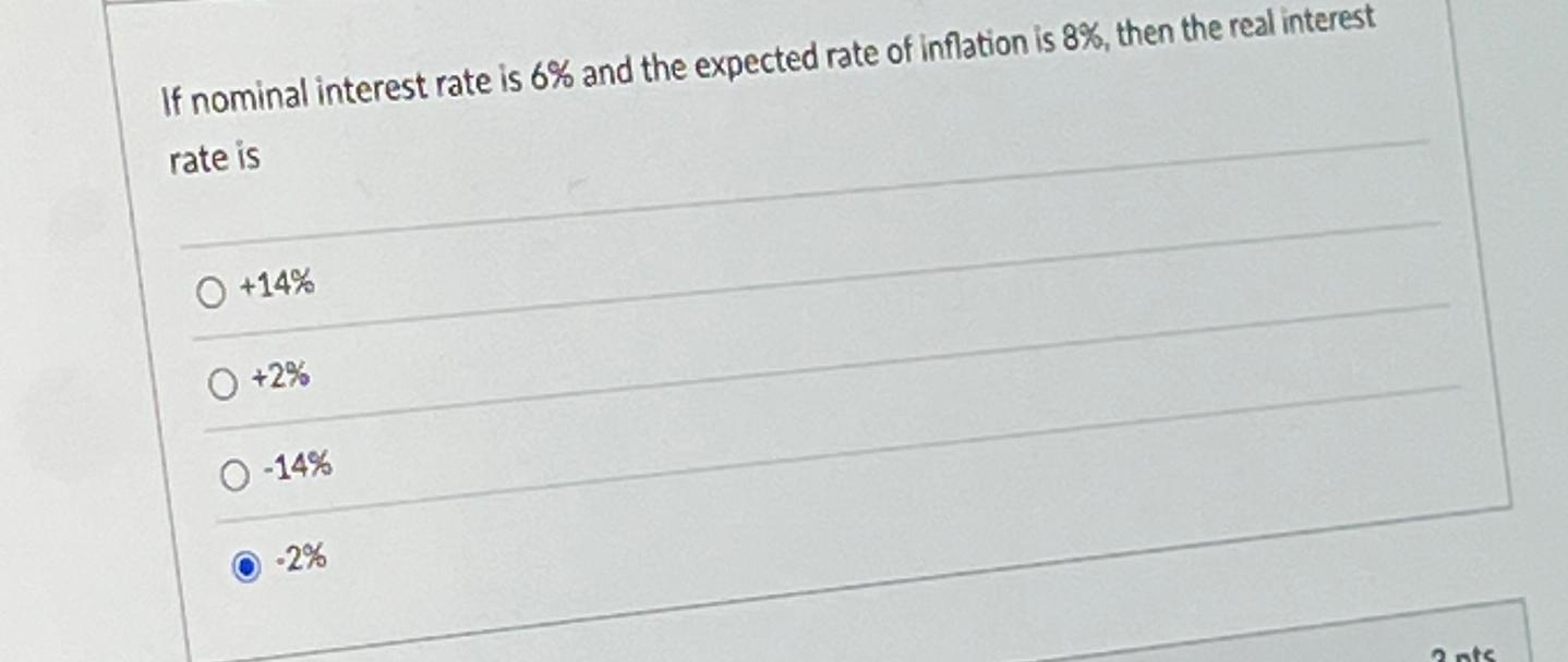 Solved If nominal interest rate is 6% ﻿and the expected rate | Chegg.com