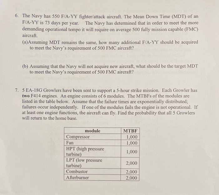 Solved 6. The Navy has 550 F/A−YY fighter/attack aircraft. | Chegg.com