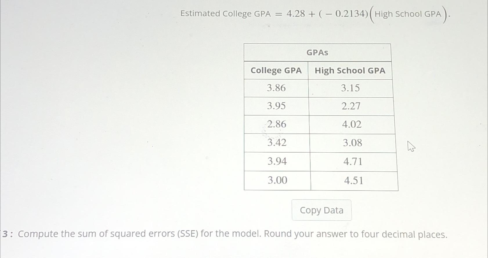 Solved Estimated College GPA High School GPA | Chegg.com