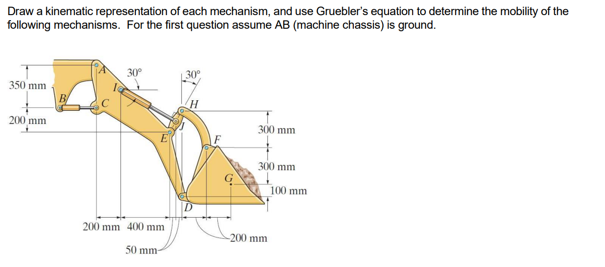 Solved Draw a kinematic representation of each mechanism, | Chegg.com