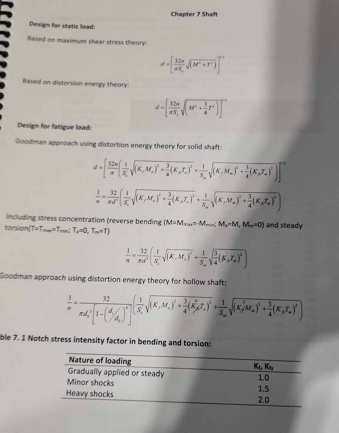 Solved 3. The Figure shows a mechanical component under a | Chegg.com