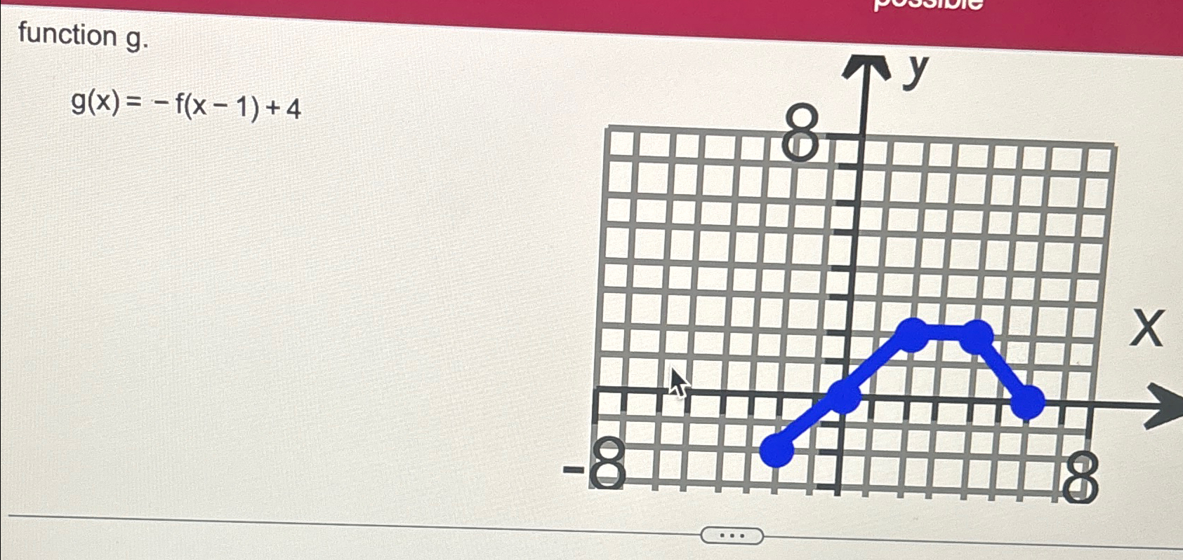 Solved function g.g(x)=-f(x-1)+4 | Chegg.com