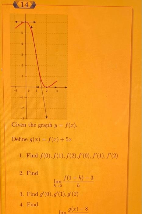 Solved Let F X X2−x−4 For All X 1 Compute F−1 2 And