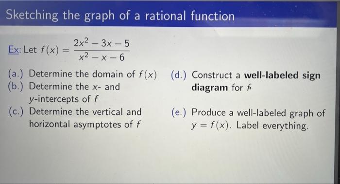 Solved Sketching the graph of a rational function Ex: Let | Chegg.com