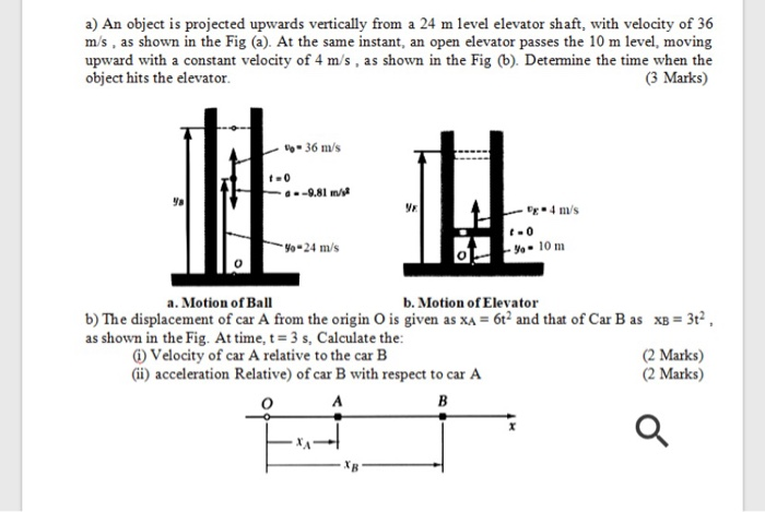 Solved a) An object is projected upwards vertically from a | Chegg.com