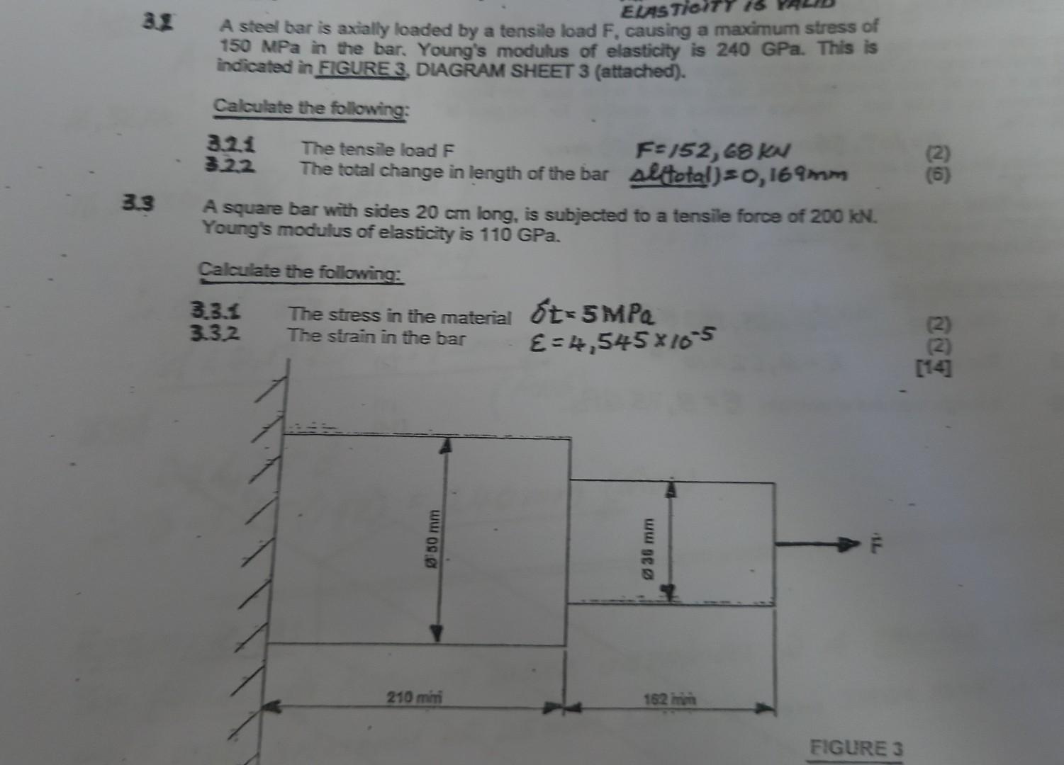 Solved 3. A steel bar is axially loaded by a tensile load F, | Chegg.com