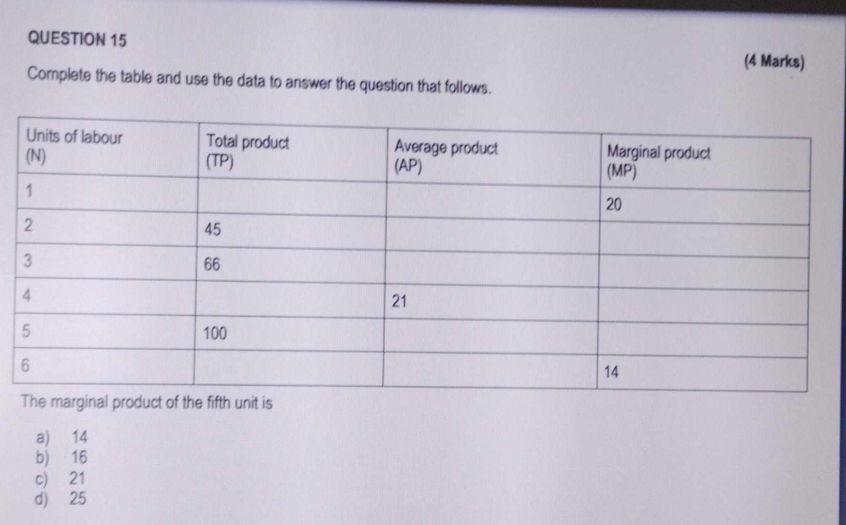 Complete the table and use the data to answer the | Chegg.com