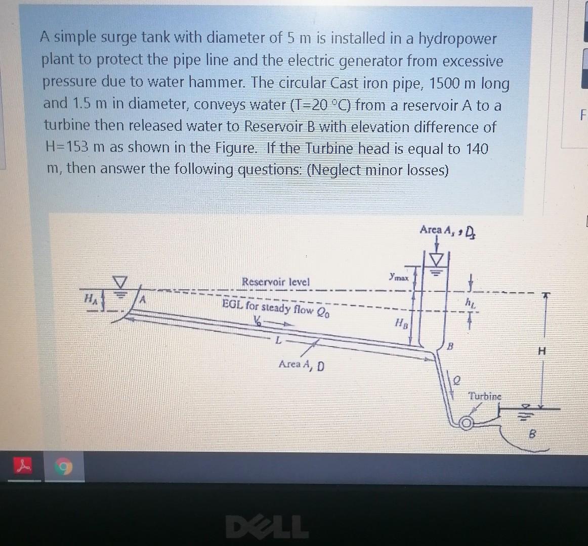 A simple surge tank with diameter of 5 m is installed | Chegg.com