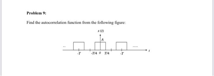 Solved Find the autocorrelation function from the following | Chegg.com