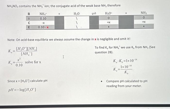 Solved Calculate the expected pH of the following solutions | Chegg.com