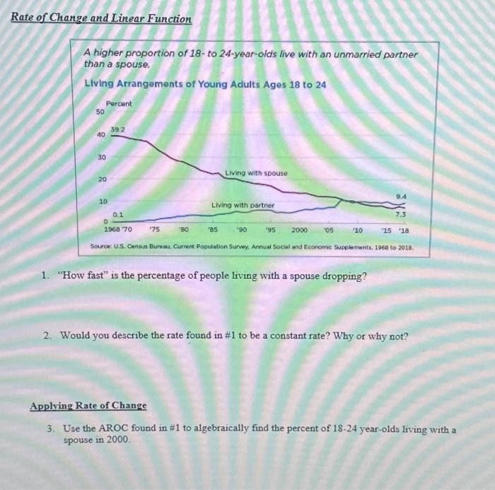 Solved 4. Use the AROC found in #1 to algebraically find the | Chegg.com