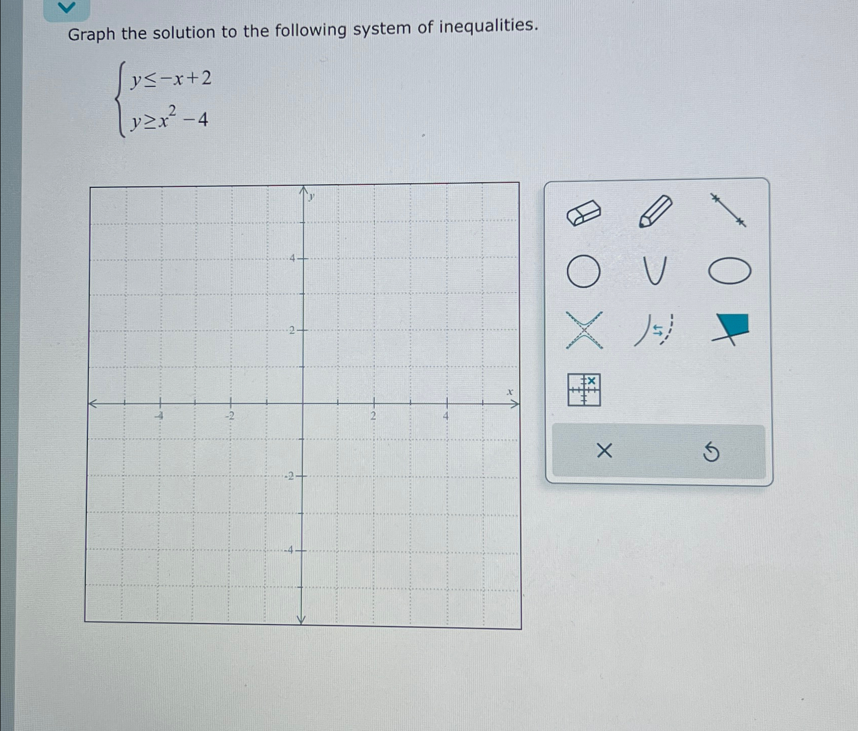 Solved Graph the solution to the following system of | Chegg.com