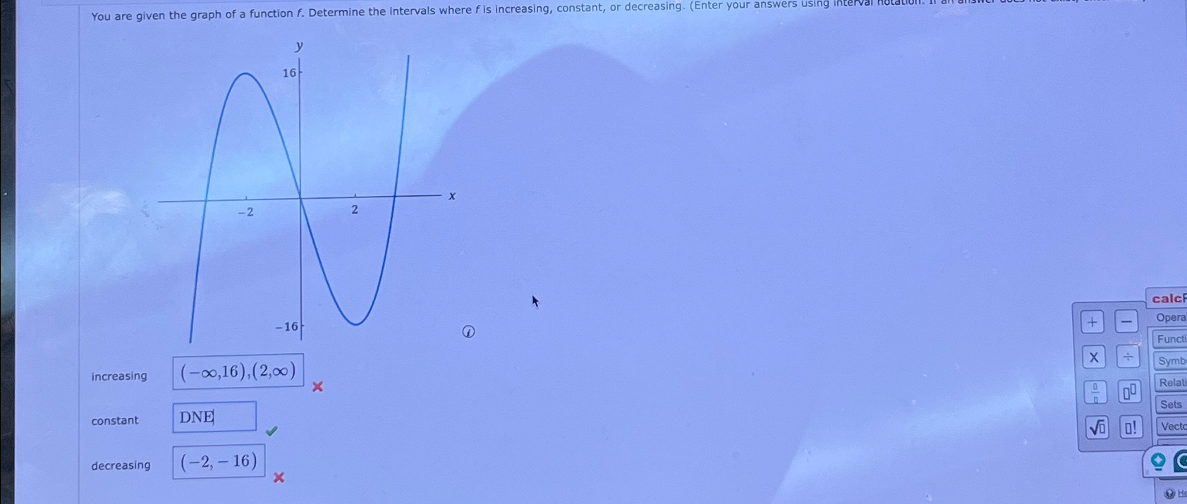 Solved You are given the graph of a function f. ﻿Determine | Chegg.com