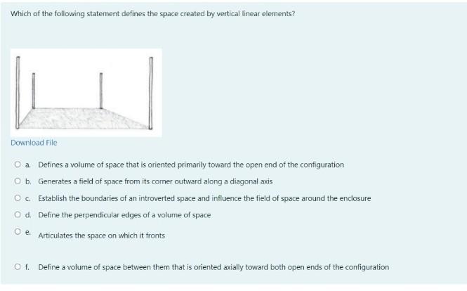 Solved Which of the following statement defines the space | Chegg.com