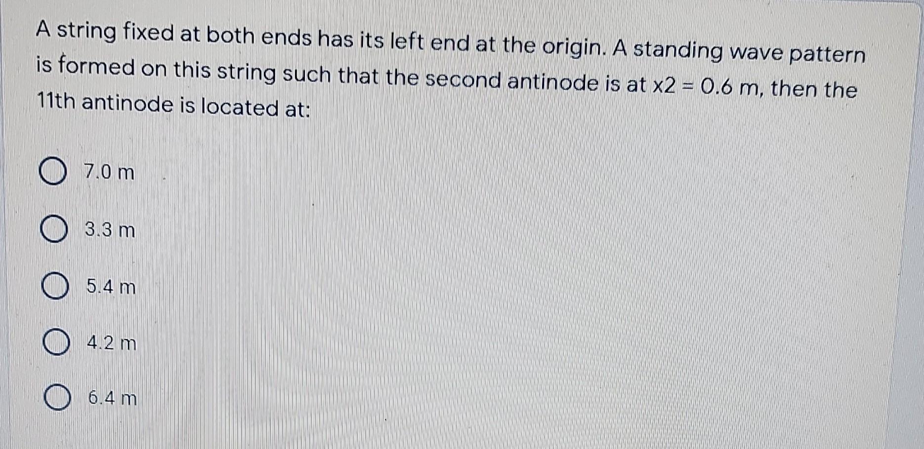Solved A string fixed at both ends has its left end at the | Chegg.com