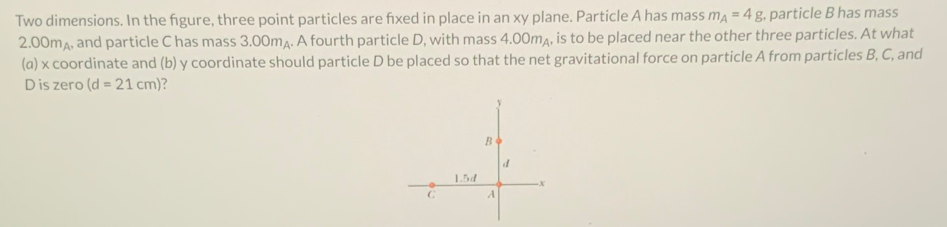 Solved Two dimensions. In the figure, three point particles | Chegg.com