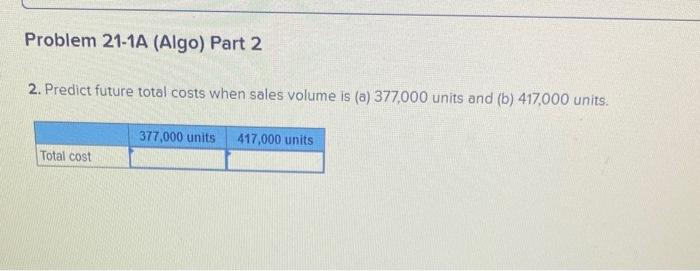 Solved Problem 21-1A (Algo) Measuring costs using high-low | Chegg.com