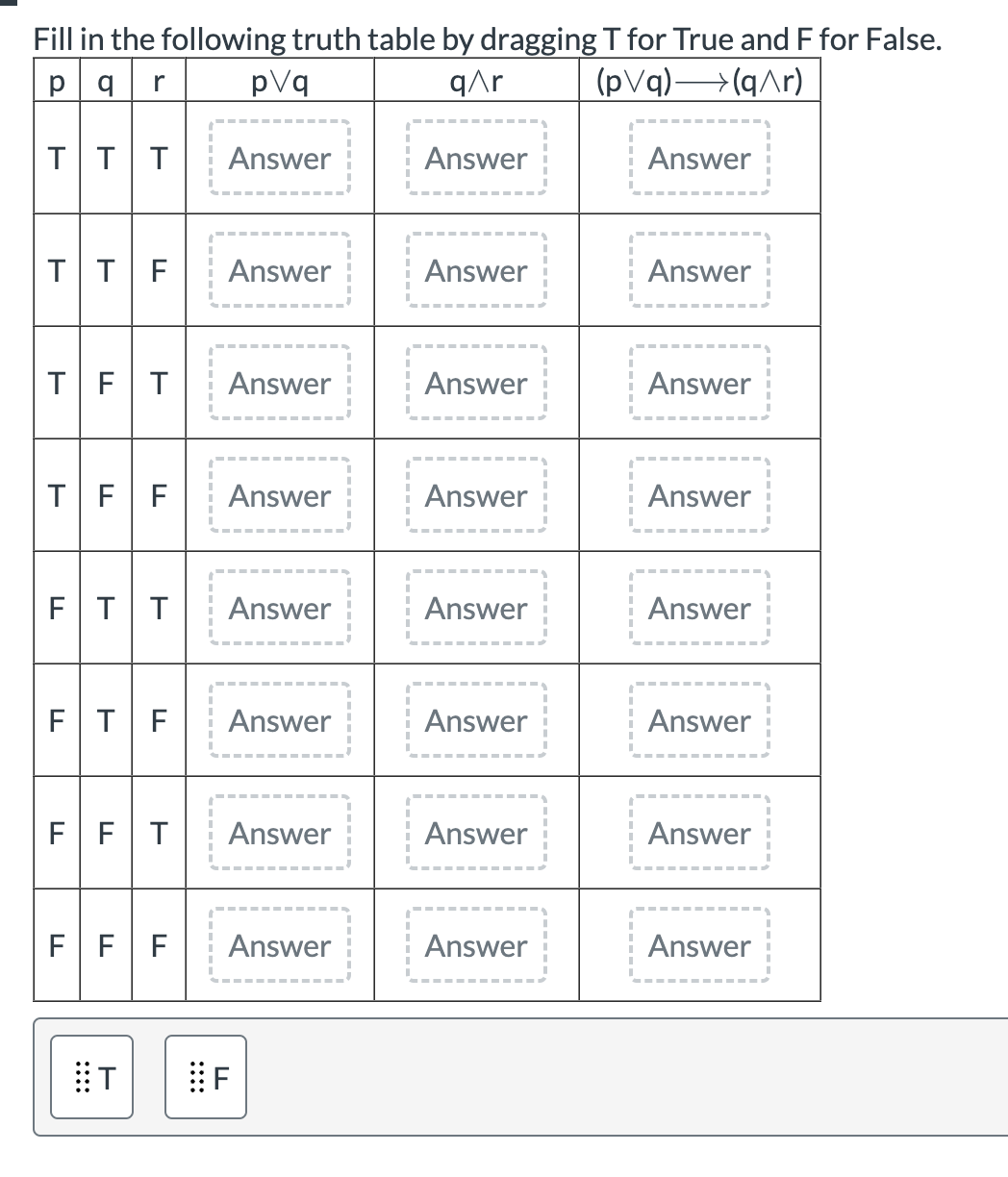 Solved Fill in the following truth table by dragging T ﻿for | Chegg.com
