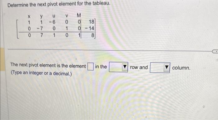 Solved Determine the next pivot element for the tableau. | Chegg.com