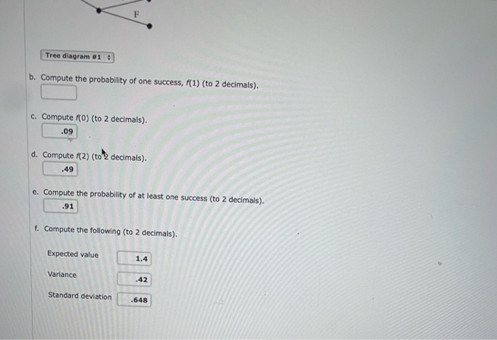 Solved Consider a binomial experiment with two trials and | Chegg.com