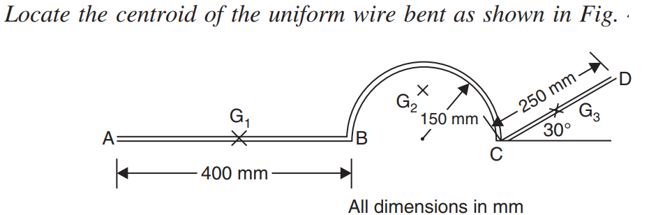 Solved Locate the centroid of the uniform wire bent as shown | Chegg.com