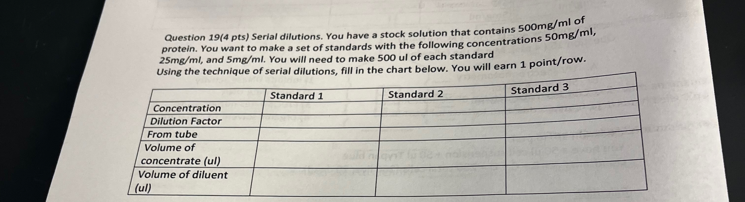 Solved Question 19(4 ﻿pts) ﻿Serial dilutions. You have a | Chegg.com