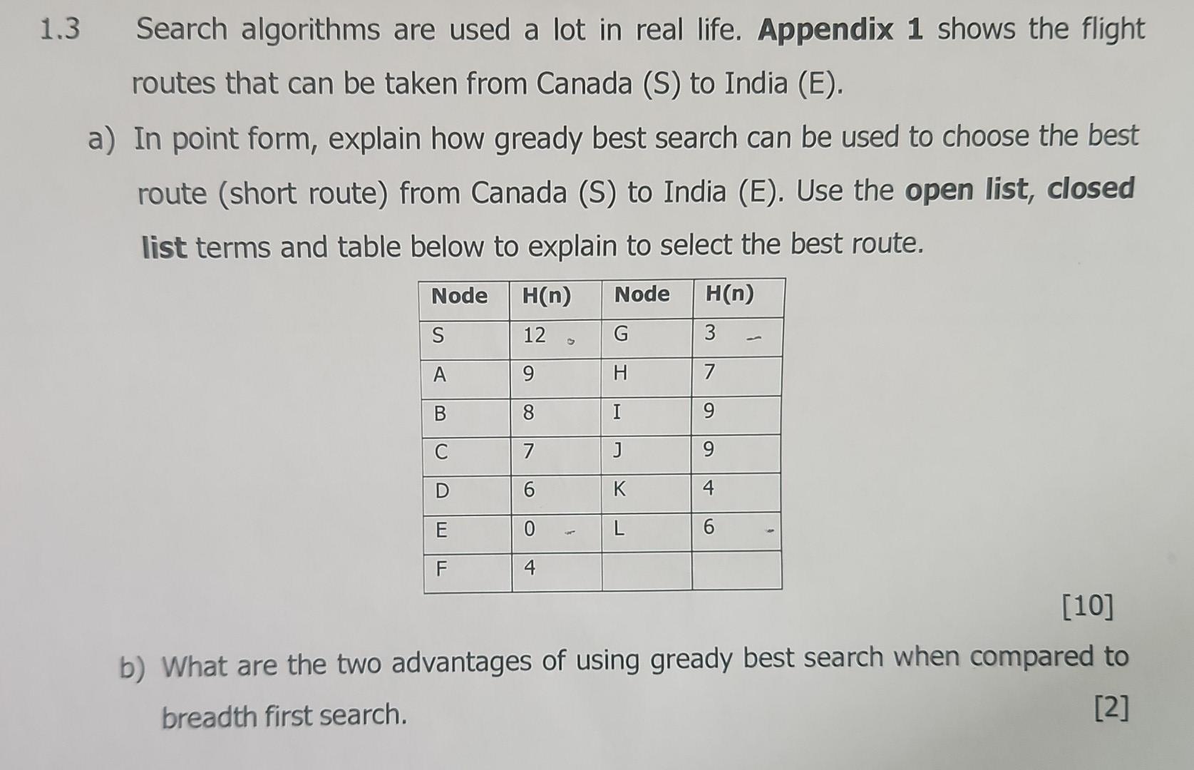 Solved 1.3 Search algorithms are used a lot in real life. | Chegg.com
