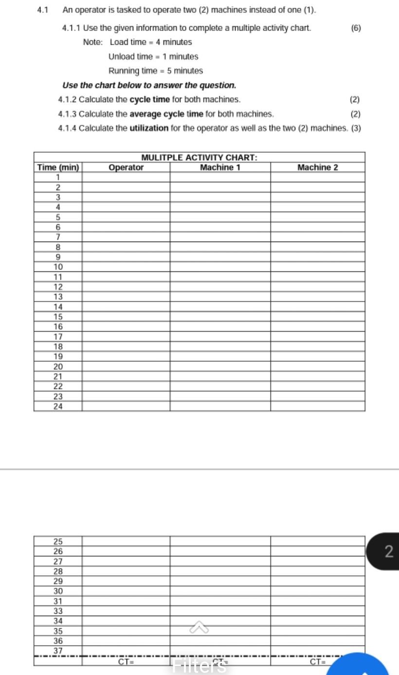 Solved 4.1 An operator is tasked to operate two (2) machines | Chegg.com