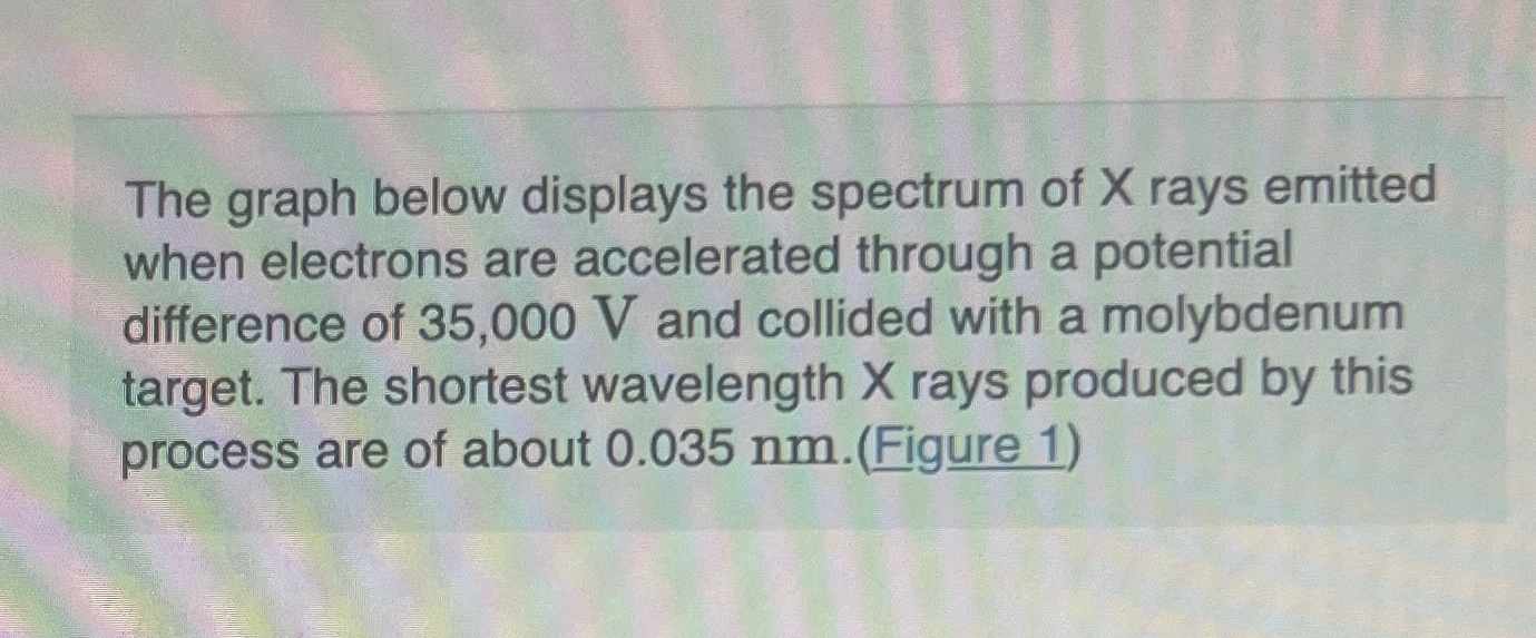 Solved The graph below displays the spectrum of x ﻿rays | Chegg.com