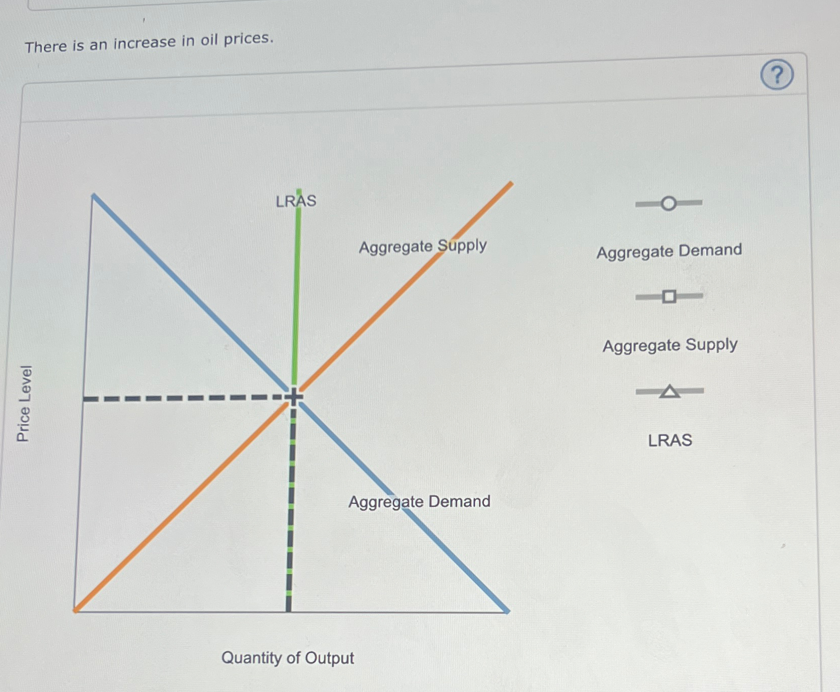 Solved There is an increase in oil prices. | Chegg.com
