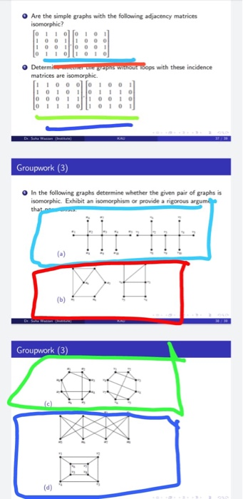 Solved isomorphic? Are the simple graphs with the following | Chegg.com