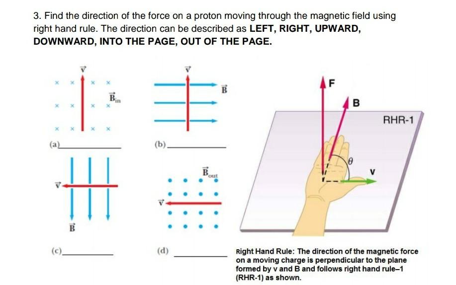 Solved 3. Find the direction of the force on a proton moving | Chegg.com