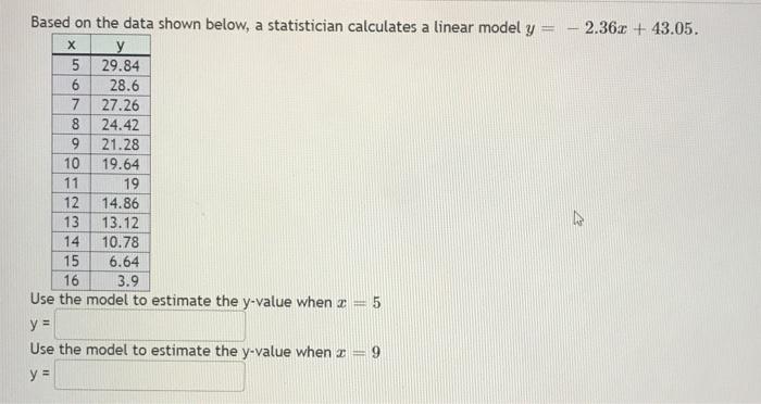Solved X Run a regression analysis on the following | Chegg.com