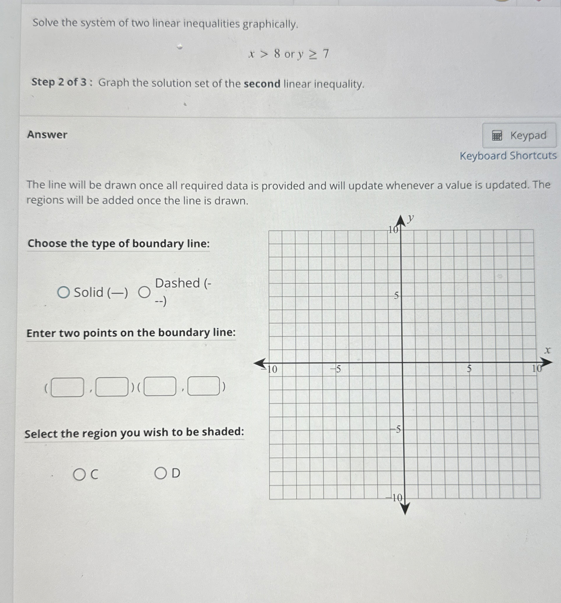 Solved Solve the system of two linear inequalities | Chegg.com