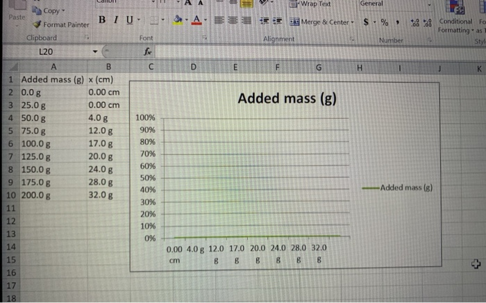 Solved Wrap Text General BIU A. * Merge & Center $ % Copy | Chegg.com