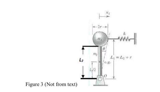 Solved Problem 3 Determine The Equivalent Mass Moment Of