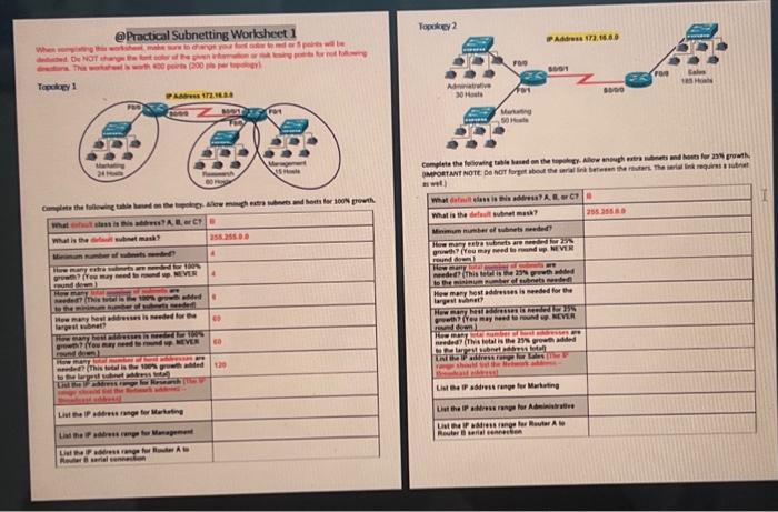 Solved @. Practical Subnetting Workshect 1 Tomichar 1 | Chegg.com