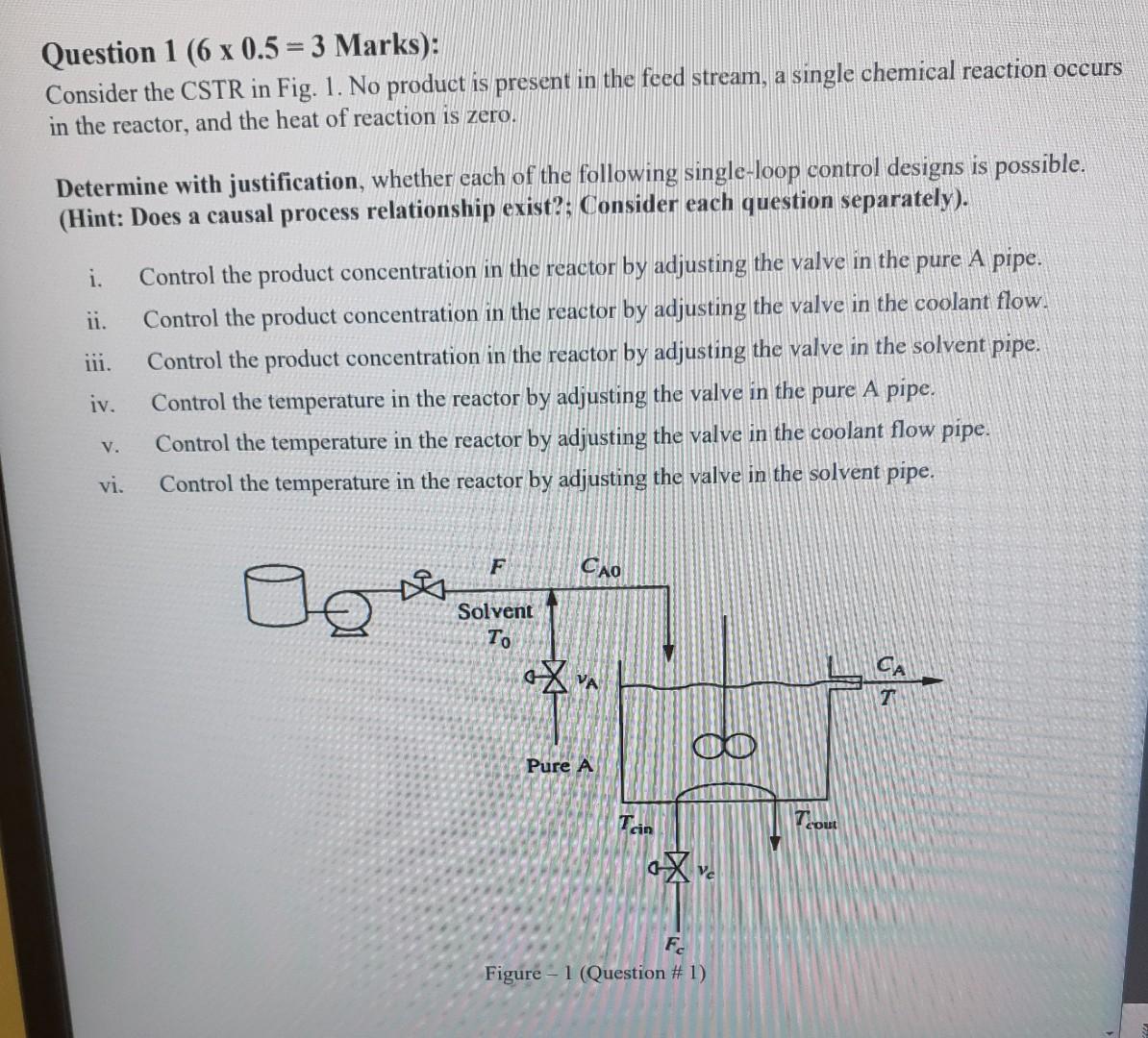 Solved Question 1(6×0.5=3 Marks ) : Consider the CSTR in | Chegg.com