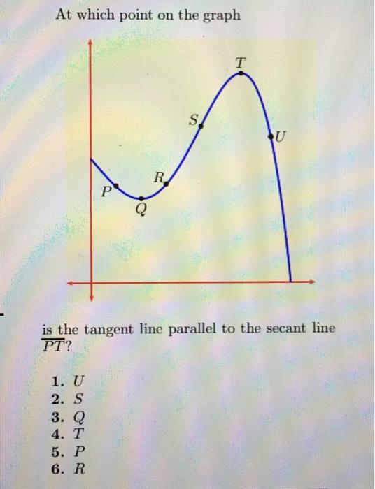 Solved At which point on the graph is the tangent line | Chegg.com