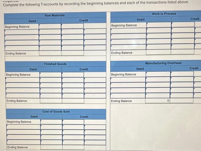 Solved Required: Complete the following T-accounts by | Chegg.com