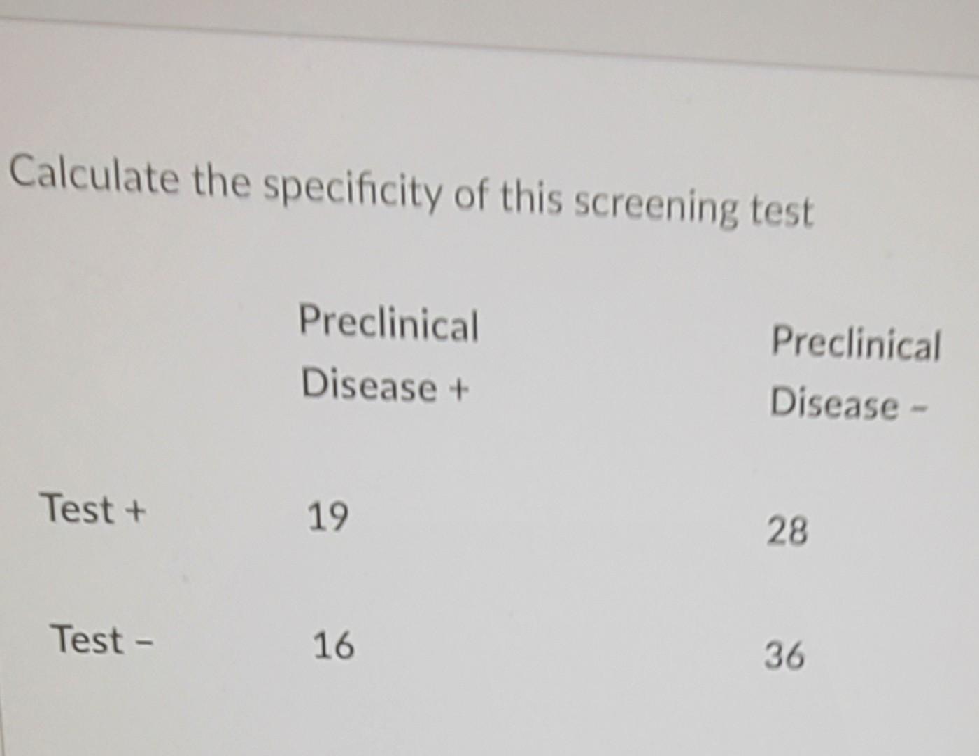 Solved Calculate the specificity of this screening test | Chegg.com