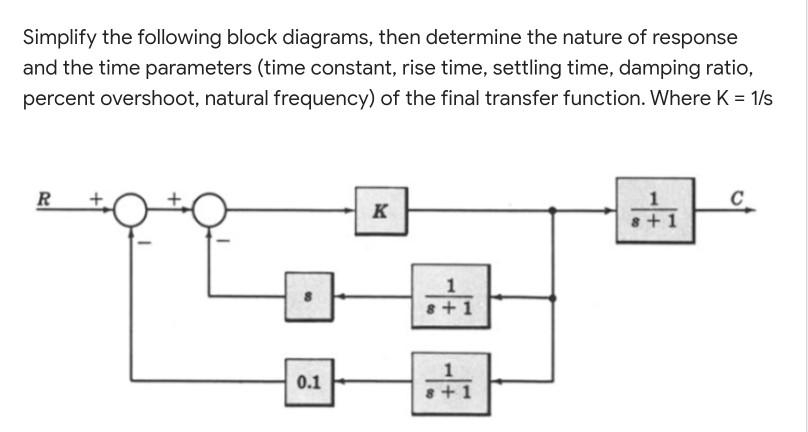 Solved Simplify the following block diagrams, then determine | Chegg.com