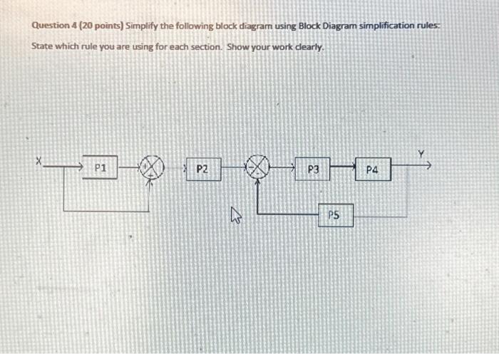Solved Question 4 ( 20 points) Simplify the following block | Chegg.com