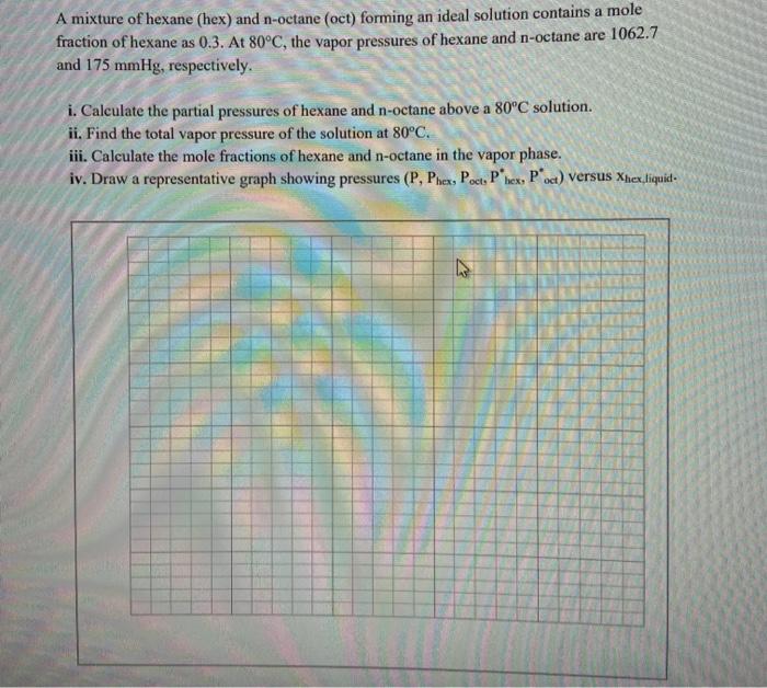 Solved A mixture of hexane (hex) and n-octane (oct) forming | Chegg.com