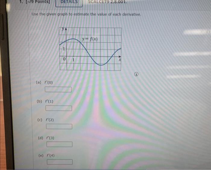 Solved Use the given graph to estimate the value of each | Chegg.com
