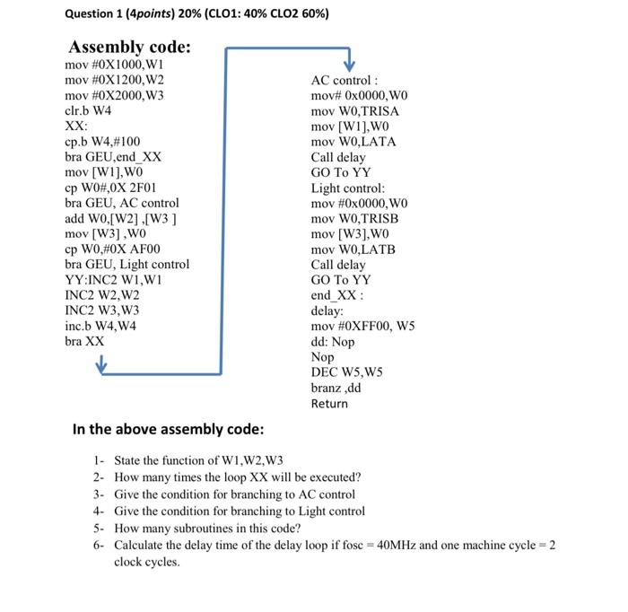 Question 1 (4points) 20% (CLO1: 40% CLO2 60%) | Chegg.com