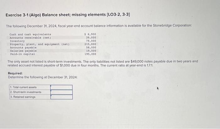 Solved Exercise 3-1 (Algo) Balance sheet; missing elements | Chegg.com