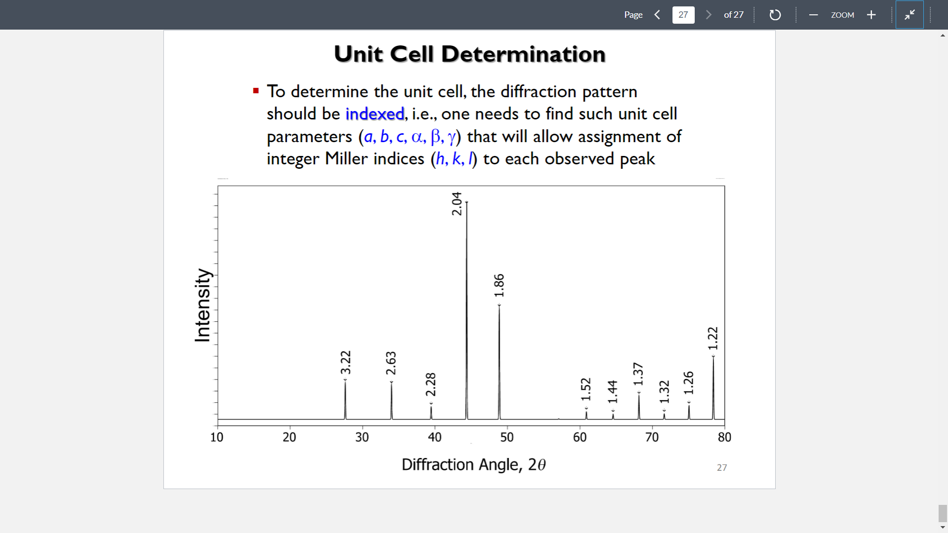 Solved Determine the unit cell from the given pattern on | Chegg.com