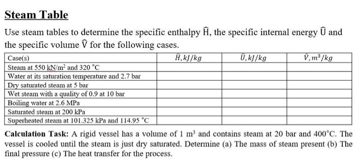 Solved Steam Table Use steam tables to determine the | Chegg.com